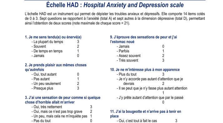DEPRESSION – Dr Kim-Vân Nguyen-Dinh psychothérapeute